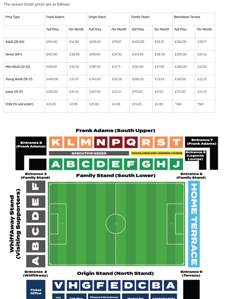 Peterborough game trial - General - The Gasroom