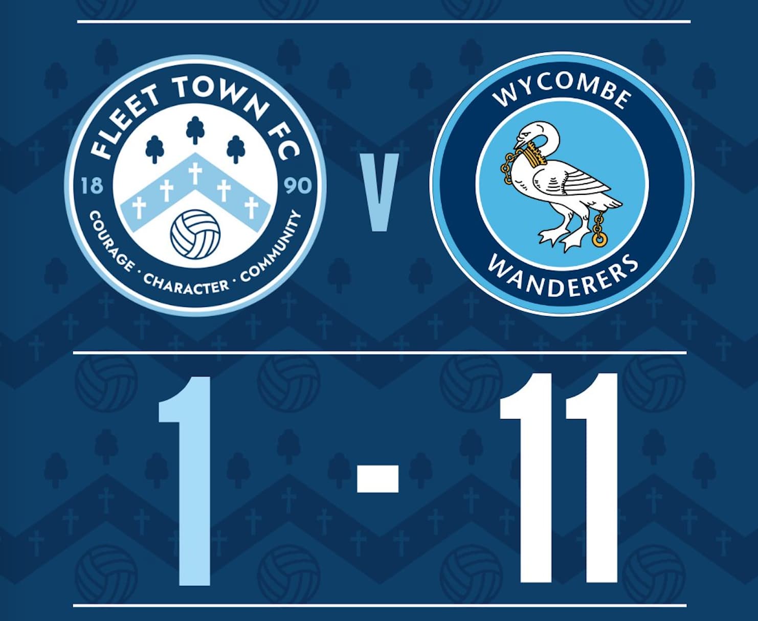 Match Thread: Fleet Town vs W3, 7th Sep 2025 - Match Day - The Gasroom